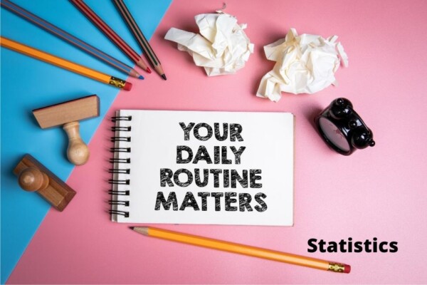 Morning Routine Statistics (2022) - DreamMaker
