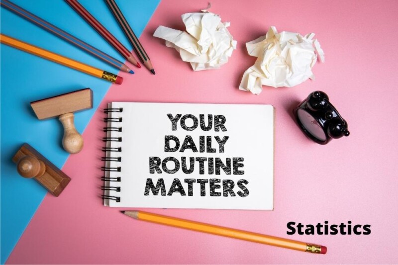 Morning Routine Statistics (2022) - DreamMaker